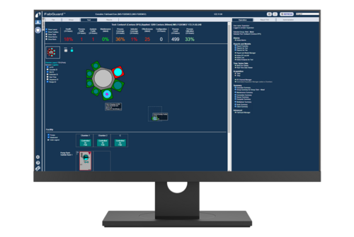 FabGuard Fault Detection and Classification | INFICON
